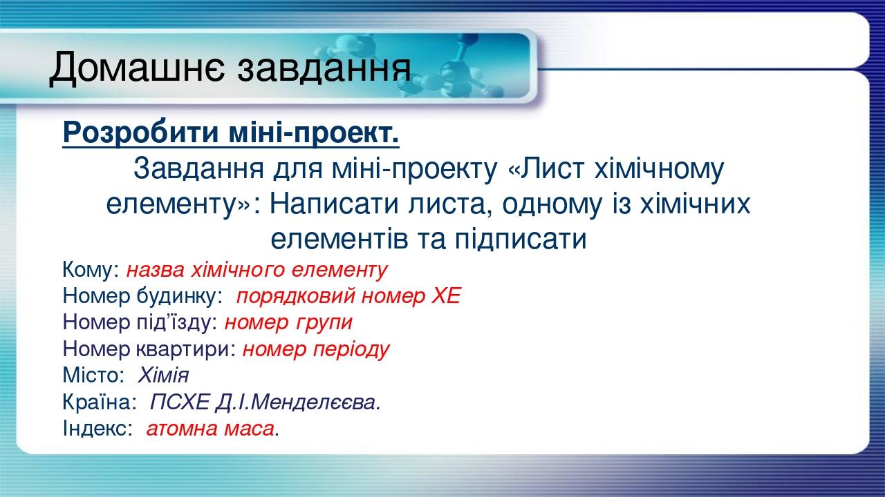 Хімічні елементи їхні назви та символи Презентація Хімія
