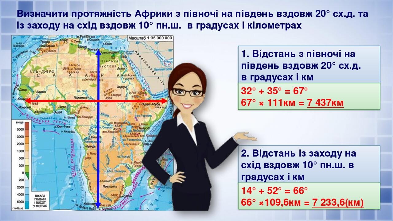 Презентація з географії 6 клас Визначення відстаней за градусною сіткою з використанням