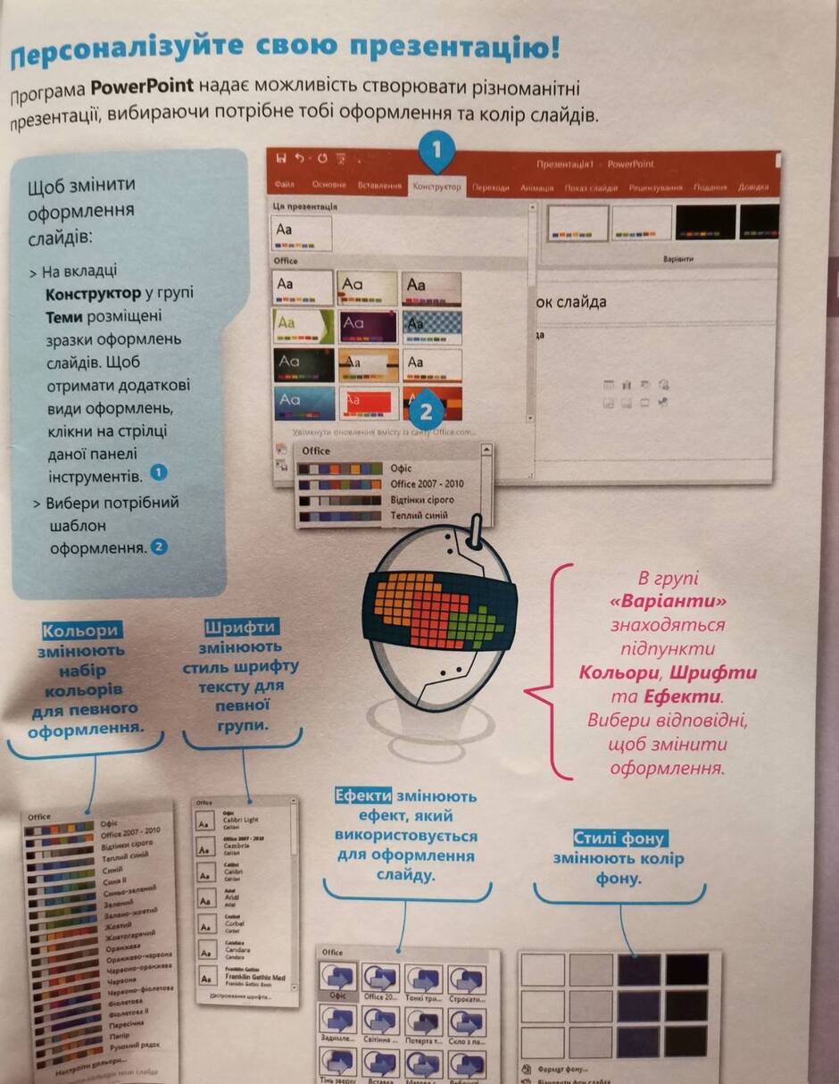 Інструктаж з БЖД Відкриття створення та збереження презентацій Розробка слайдової презентації