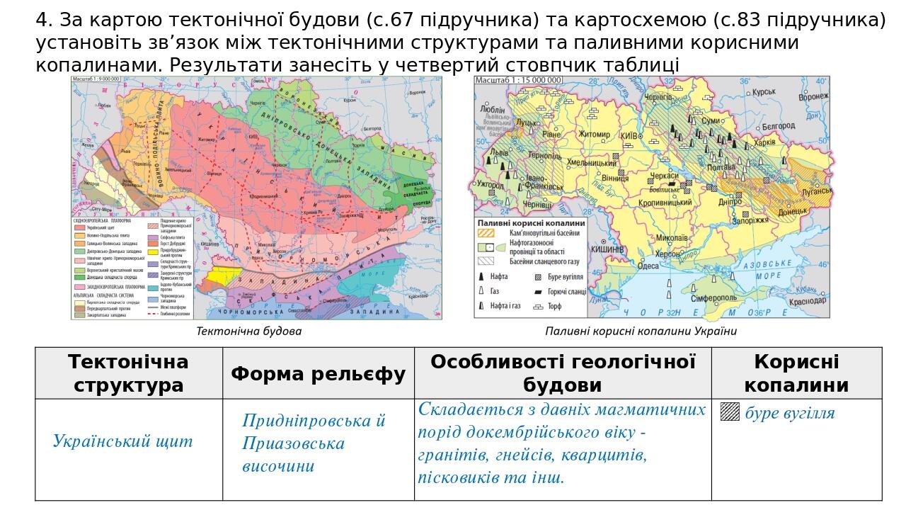 Практична робота №4 Встановлення за картами тектонічною геологічною фізичною звязків між