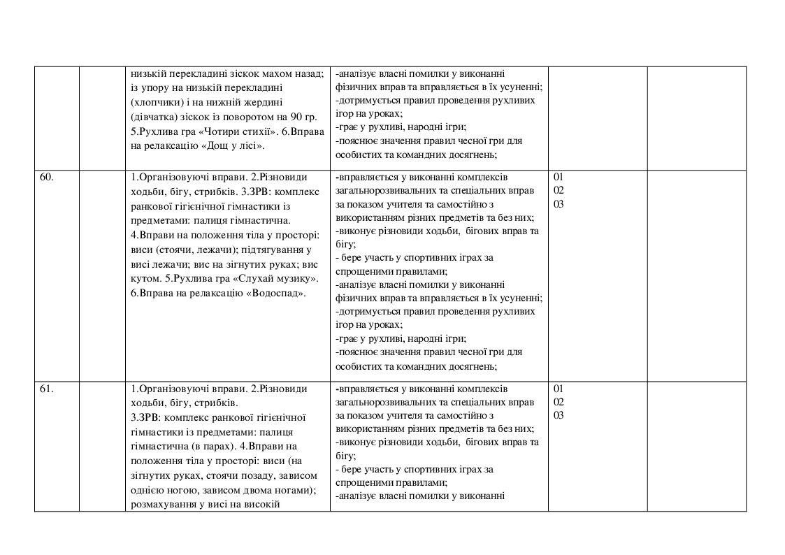 Календарно тематичне планування з фізичної культури 4 клас НУШ за Програмою Р Шияна КТП