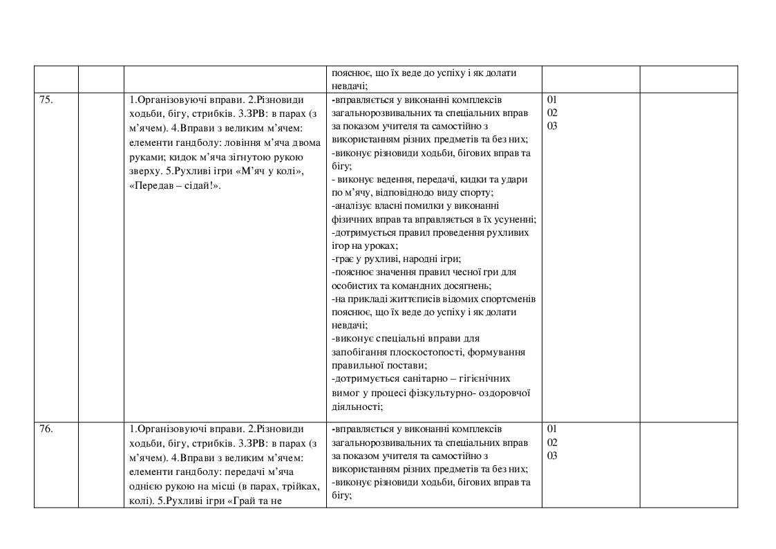 Календарно тематичне планування з фізичної культури 4 клас НУШ за Програмою Р Шияна КТП