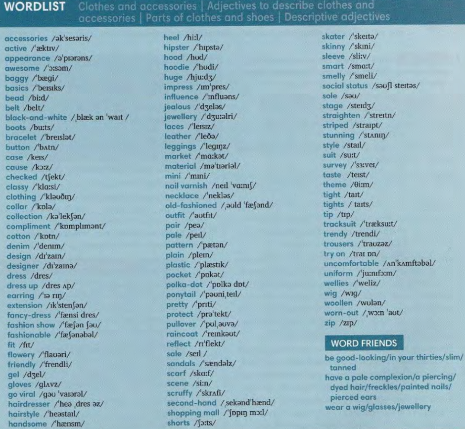 Unit 3 Wordlist | Урок на 2 завдання. Англійська мова