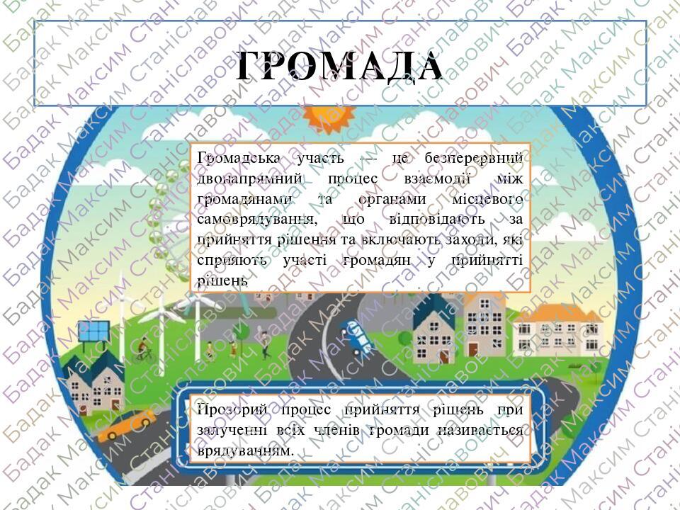 Презентація на тему Громада Презентація Громадянська освіта