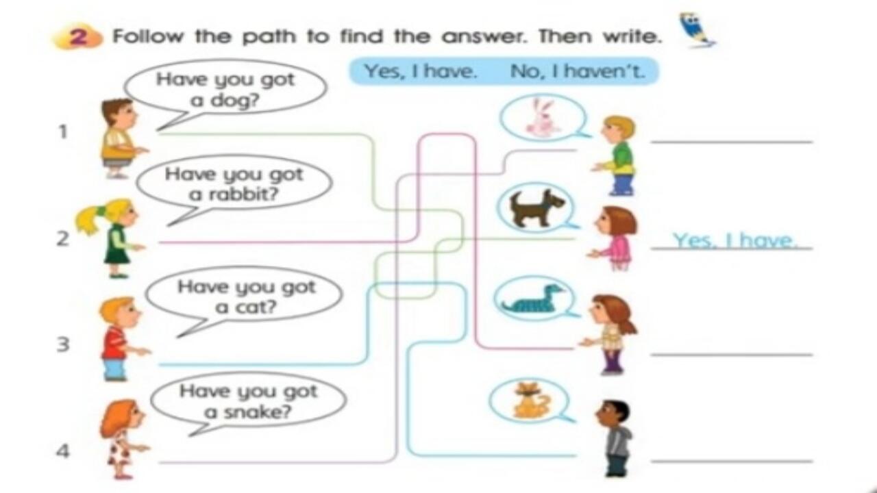 Smart Junior 2. Unit 4. Lesson 4b. Presentation | Презентація. Англійська мова