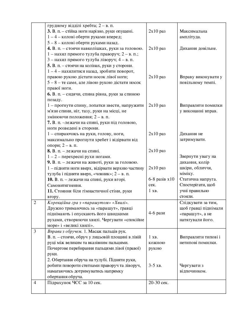План конспект уроку з фізичної культури для учнів 2 х класів СМГ