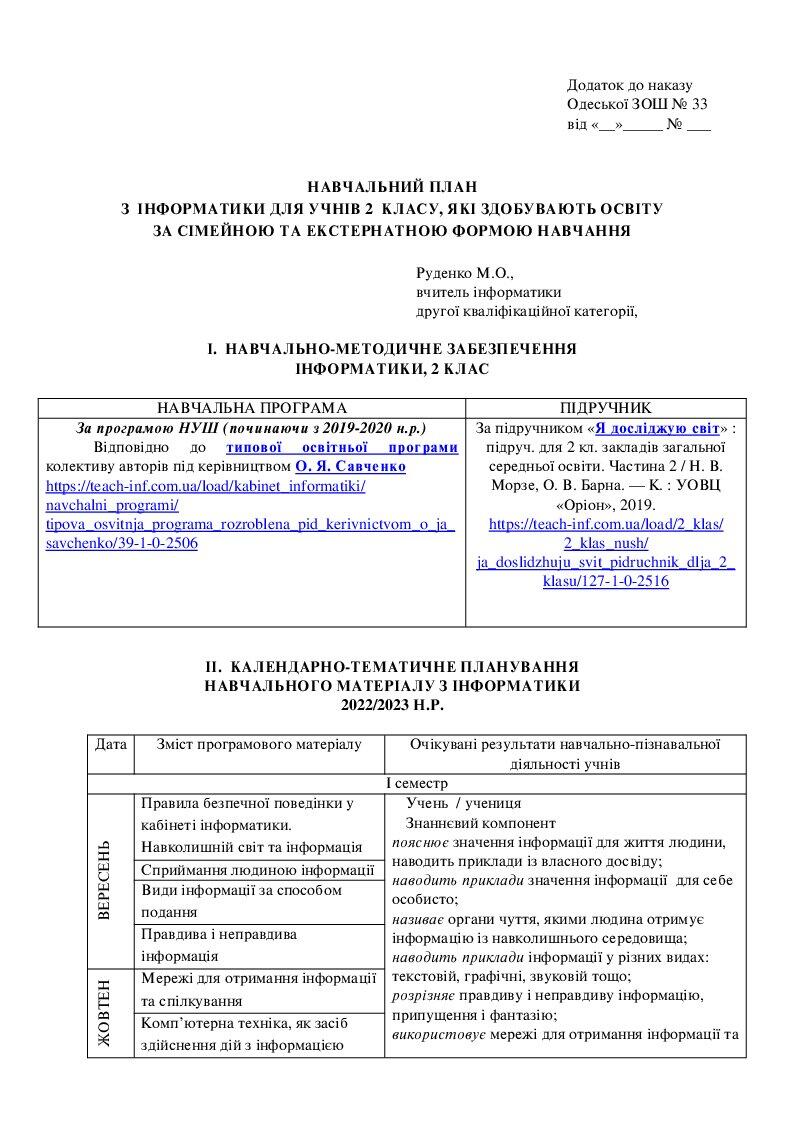 Індивідуальний навчальний план з інформатики для учнів 2 класу за екстернатною формою здобуття