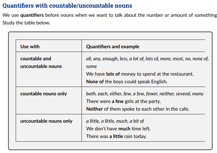 Containers and Quantifiers. | Урок на 7 завдань. Англійська мова