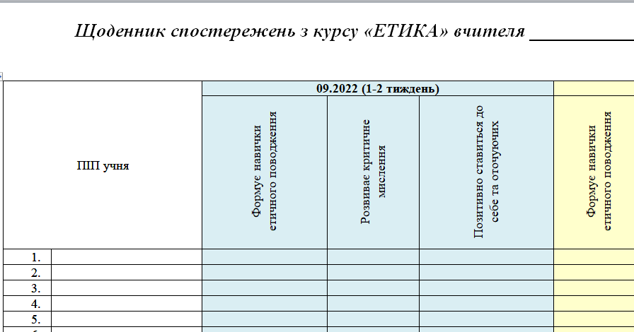 Щоденник спостережень з курсу Етика НУШ 5 клас Інші методичні