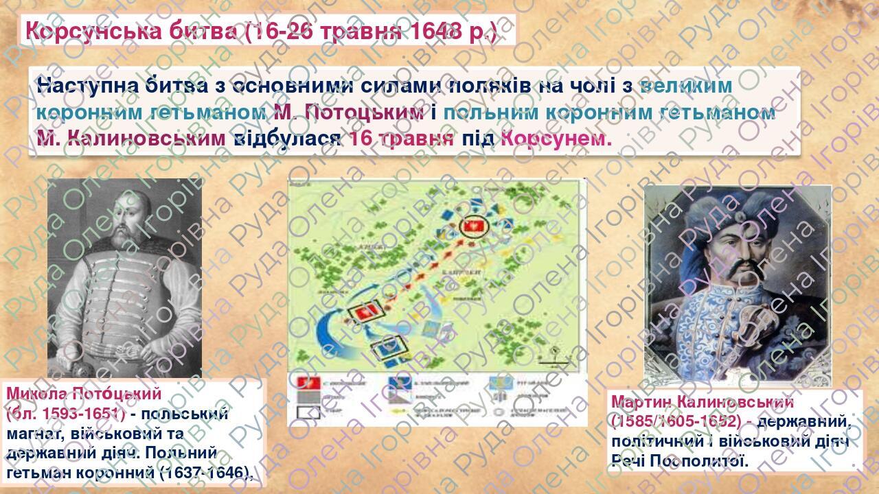 Презентація для уроку історії України у 8 класі на тему: "Розгортання війни в 1648-1649 р ...
