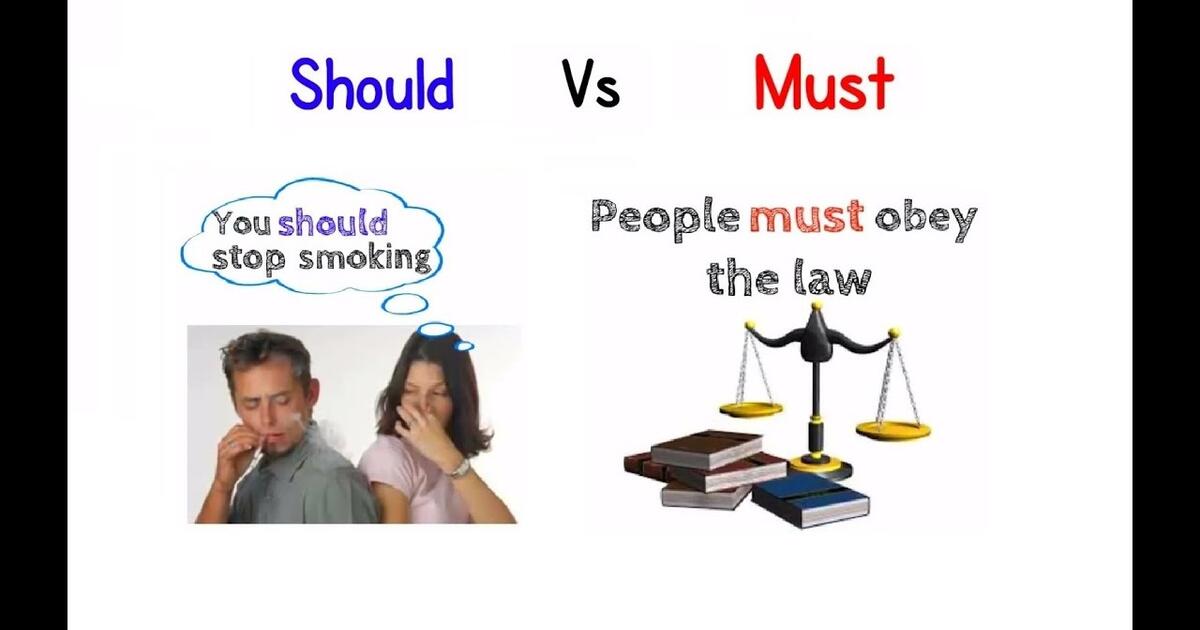 Must or should | Тест на 12 запитань. Англійська мова