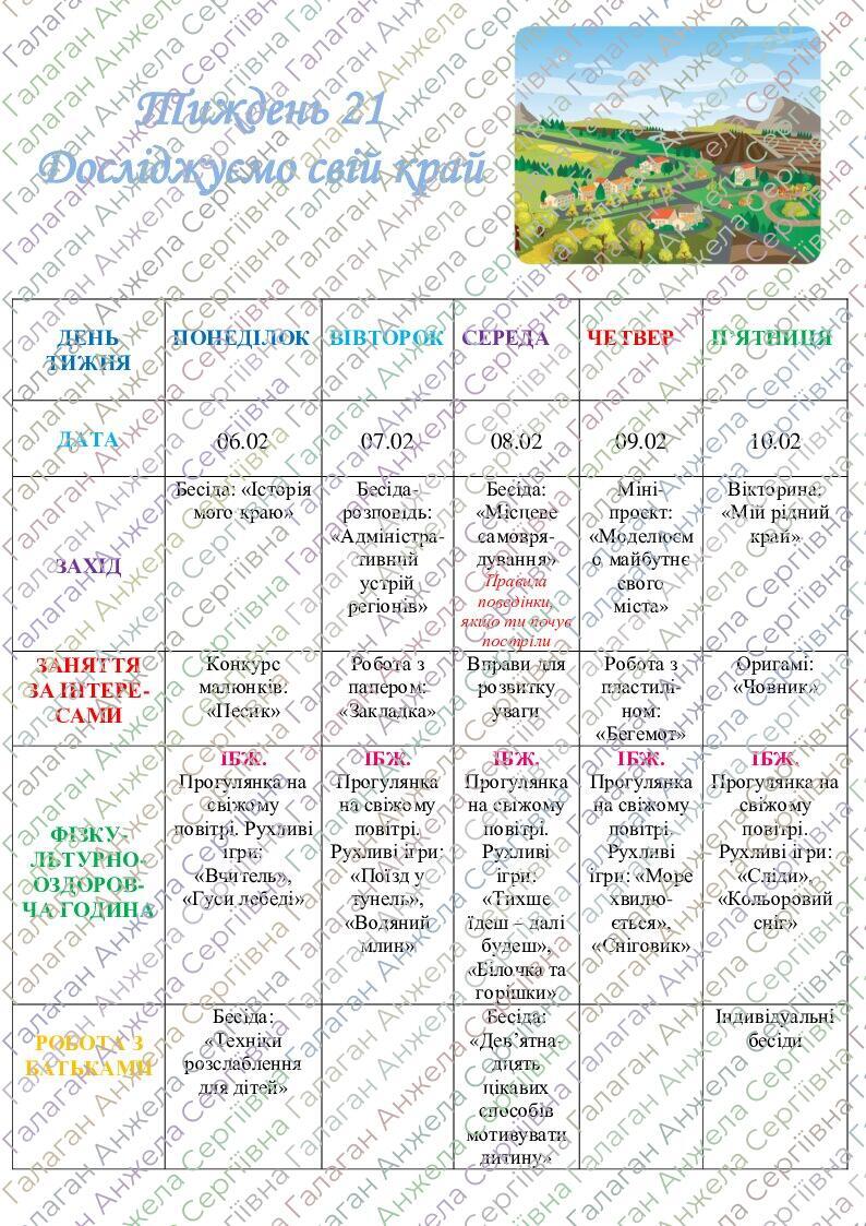 Календарне планування ГПД 4 клас ІІ семестр 2022 2023 н р КТП Група подовженого дня ГПД