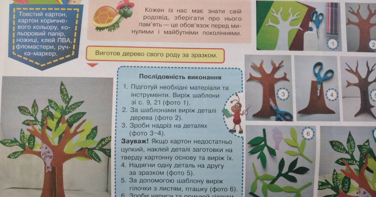 Конспект-конструктор уроку з дизайну і технологій 4 клас НУШ (Савченко ...