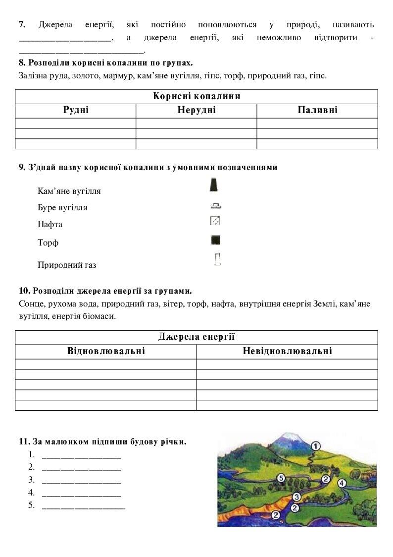 Культурна спадщина України Багатства України Я досліджую світ 4