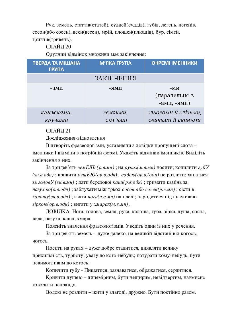 Відмінювання іменників І відміни Конспект Українська мова
