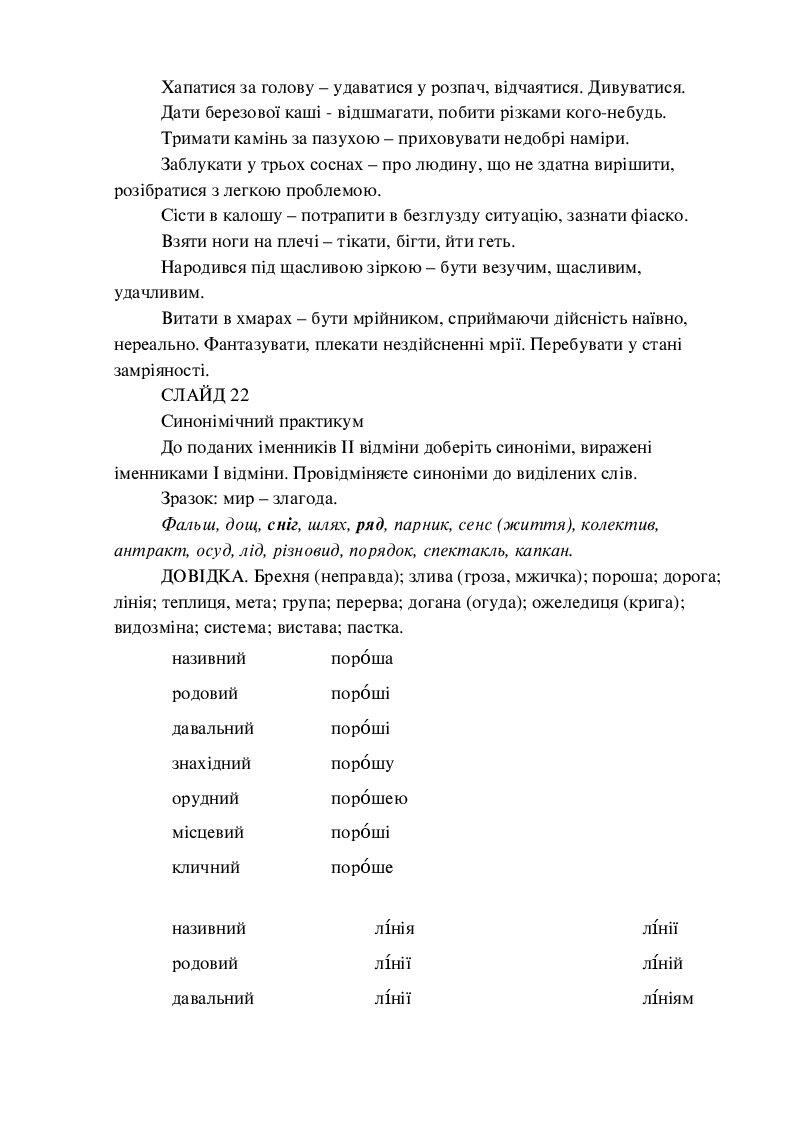 Відмінювання іменників І відміни Конспект Українська мова