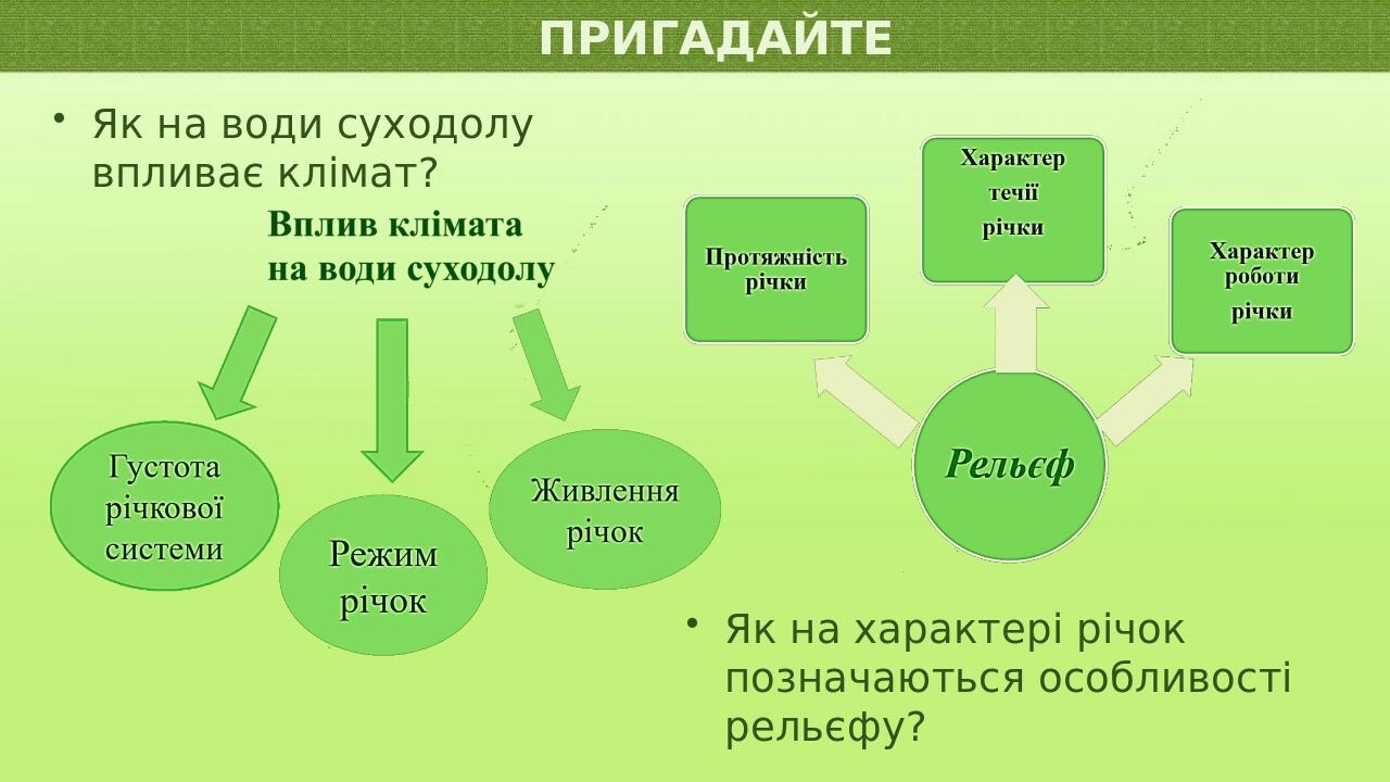 Презентація з географії 7 клас Південна Америка Води суходолу Презентація Географія