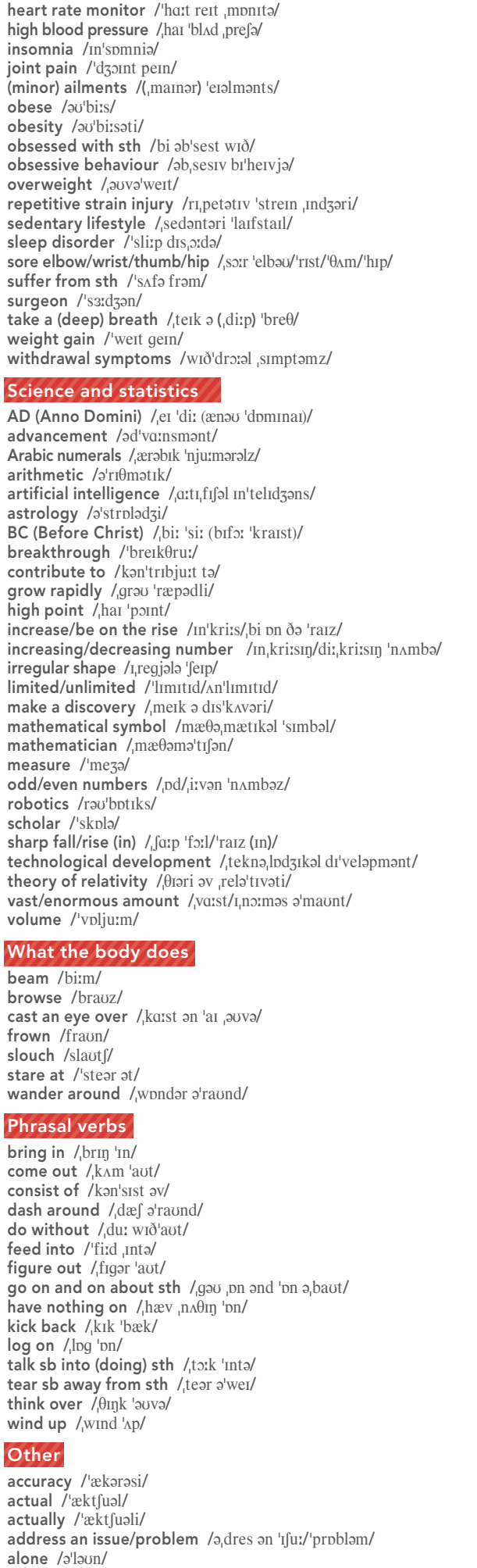 F4 Unit 7 Wordlist Урок на 2 завдання Англійська мова
