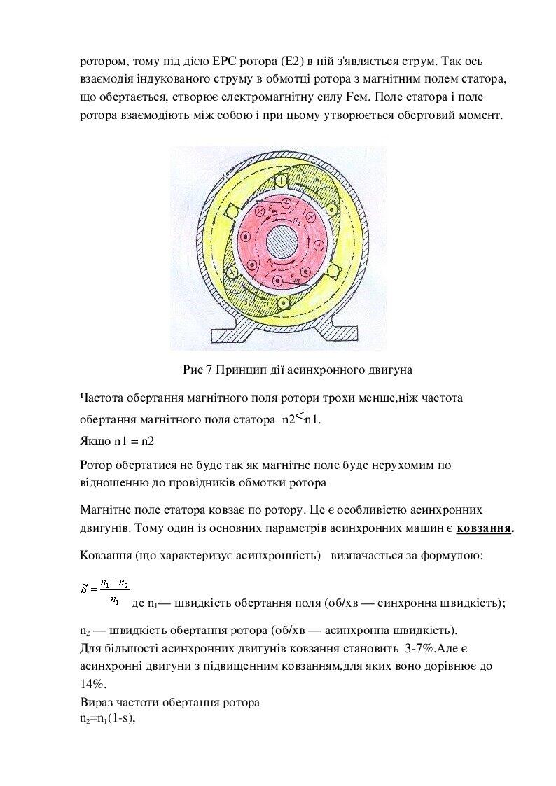 Конструкція та основи теорії асинхронної машини Конспект Електричні