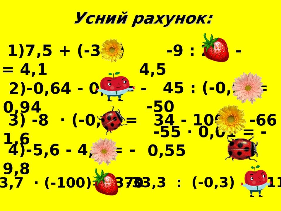 Дії з раціональними числами 6 клас математика Презентація Математика