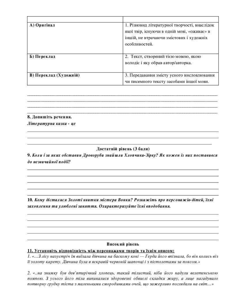 Діагностична робота №1 Літературні казки світу 5 клас НУШ Зарубіжна