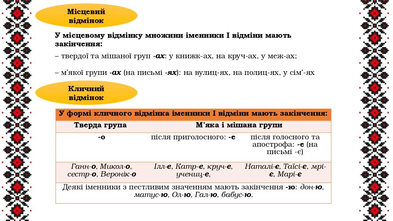 «Відмінювання іменників І відміни Презентація Українська мова