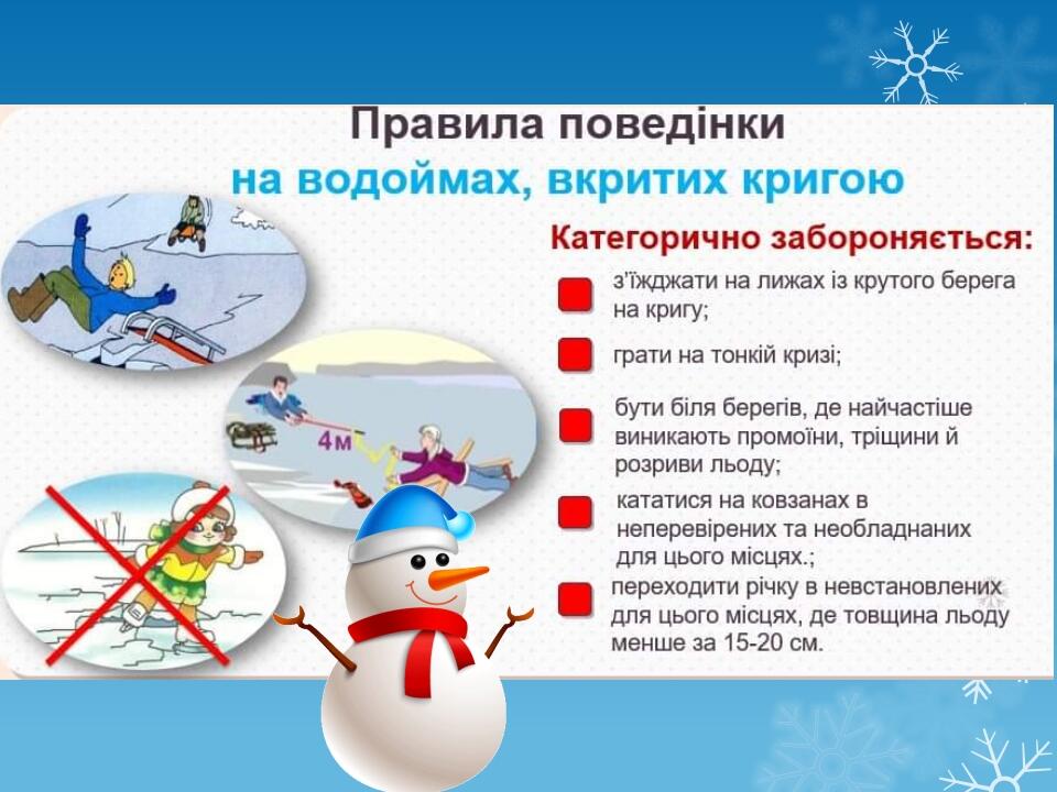 Презентація "Зимові канікули. Відпочивай безпечно!" | Презентація ...