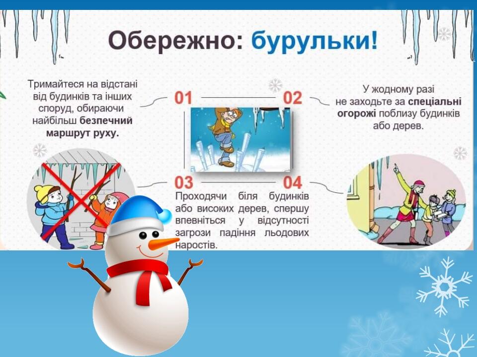 Презентація "Зимові канікули. Відпочивай безпечно!" | Презентація ...