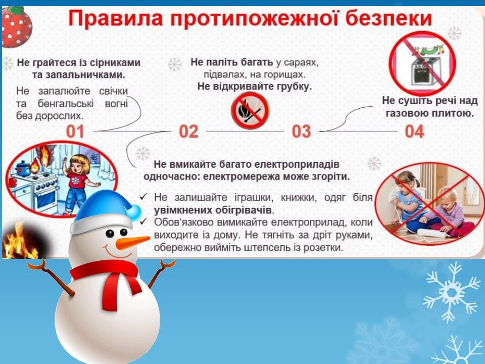 Презентація "Зимові канікули. Відпочивай безпечно!" | Презентація ...