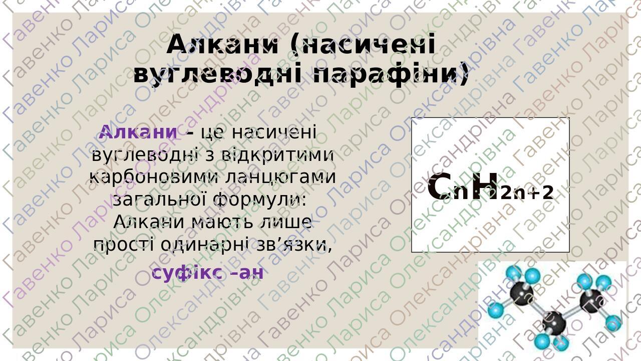 Презентація Гомологи метану Будова молекули Номенклатура
