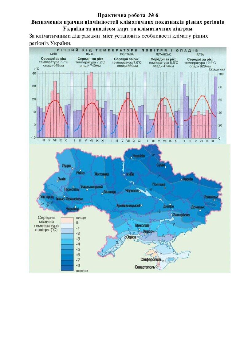 Практична робота № 6 Визначення причин відмінностей кліматичних показників різних регіонів