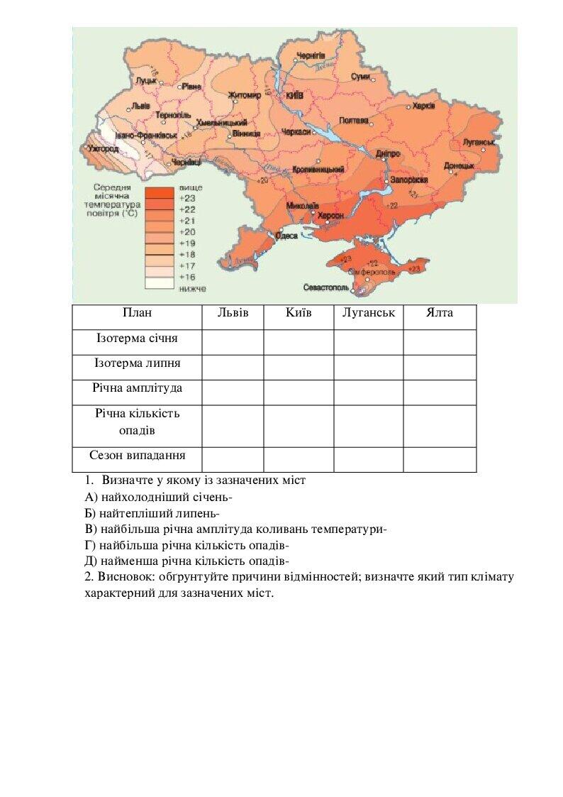 Практична робота № 6 Визначення причин відмінностей кліматичних показників різних регіонів