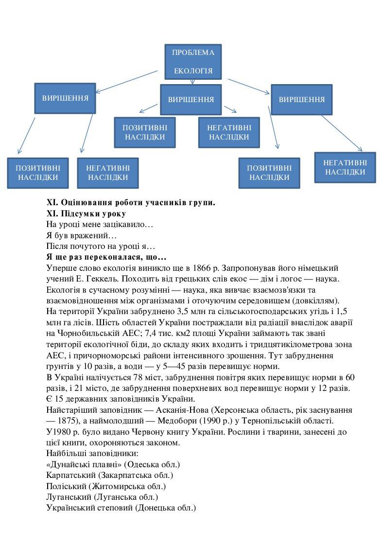 Урок з природознавства 4 клас Природні зони Конспект Я досліджую світ