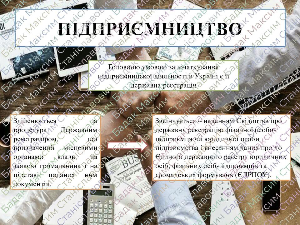 Презентація на тему Підприємництво Презентація Громадянська освіта