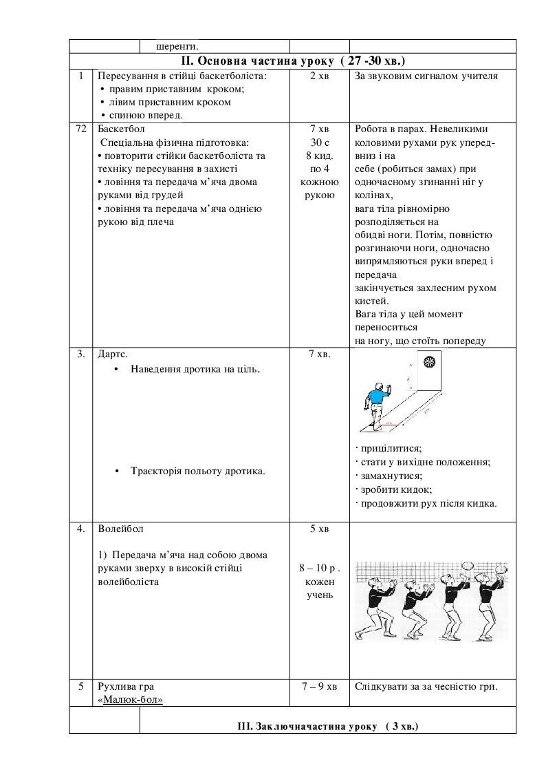 План конспект уроку з фізичної культури 5 клас НУШ Конспект Фізична культура
