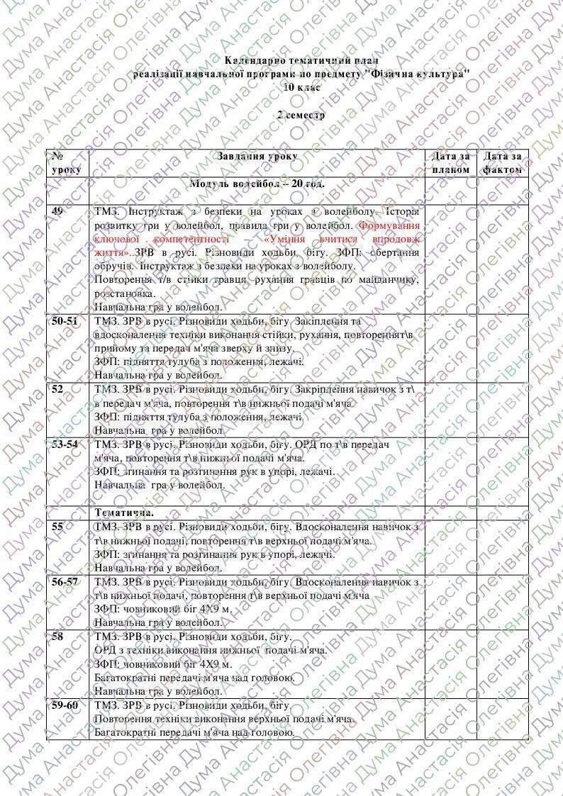Календарне планування з фізичної культури 10 клас 2 семестр 2023 2024