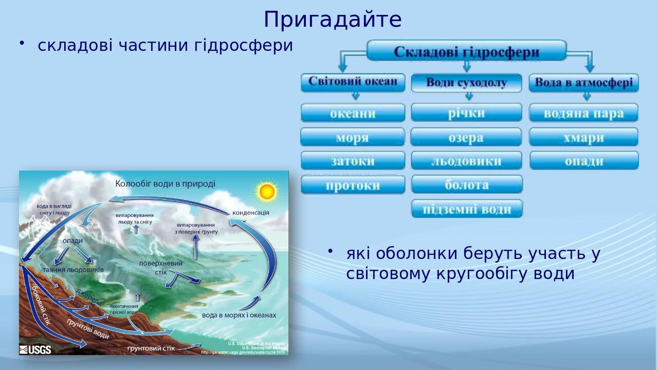 Презентація з географії 11 клас Гідросфера Світовий океан