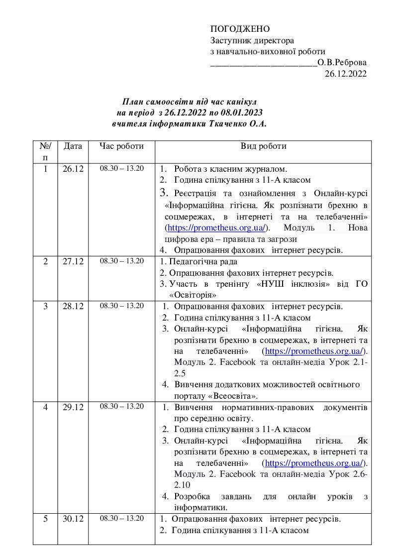 Індивідуальний план на зимові канікули вчителя інформатики Дидактичні матеріали
