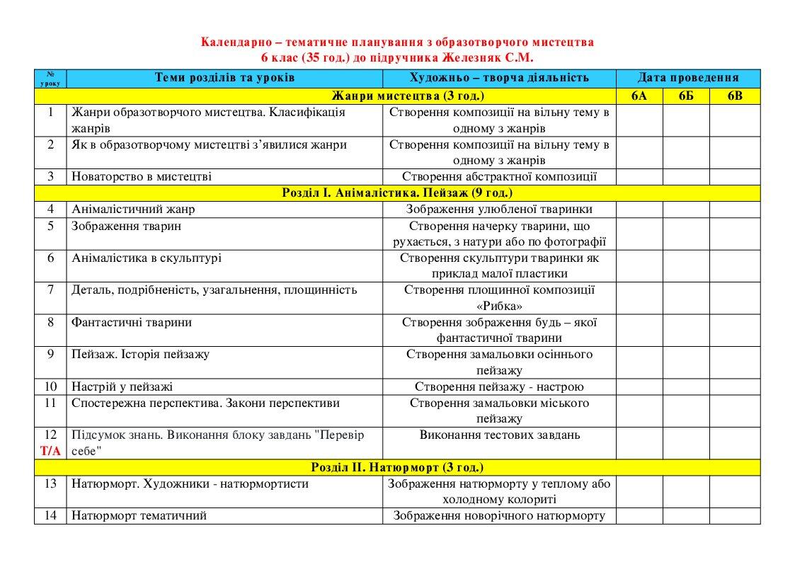 Календарно тематичне планування з образотворчого мистецтва 6 клас