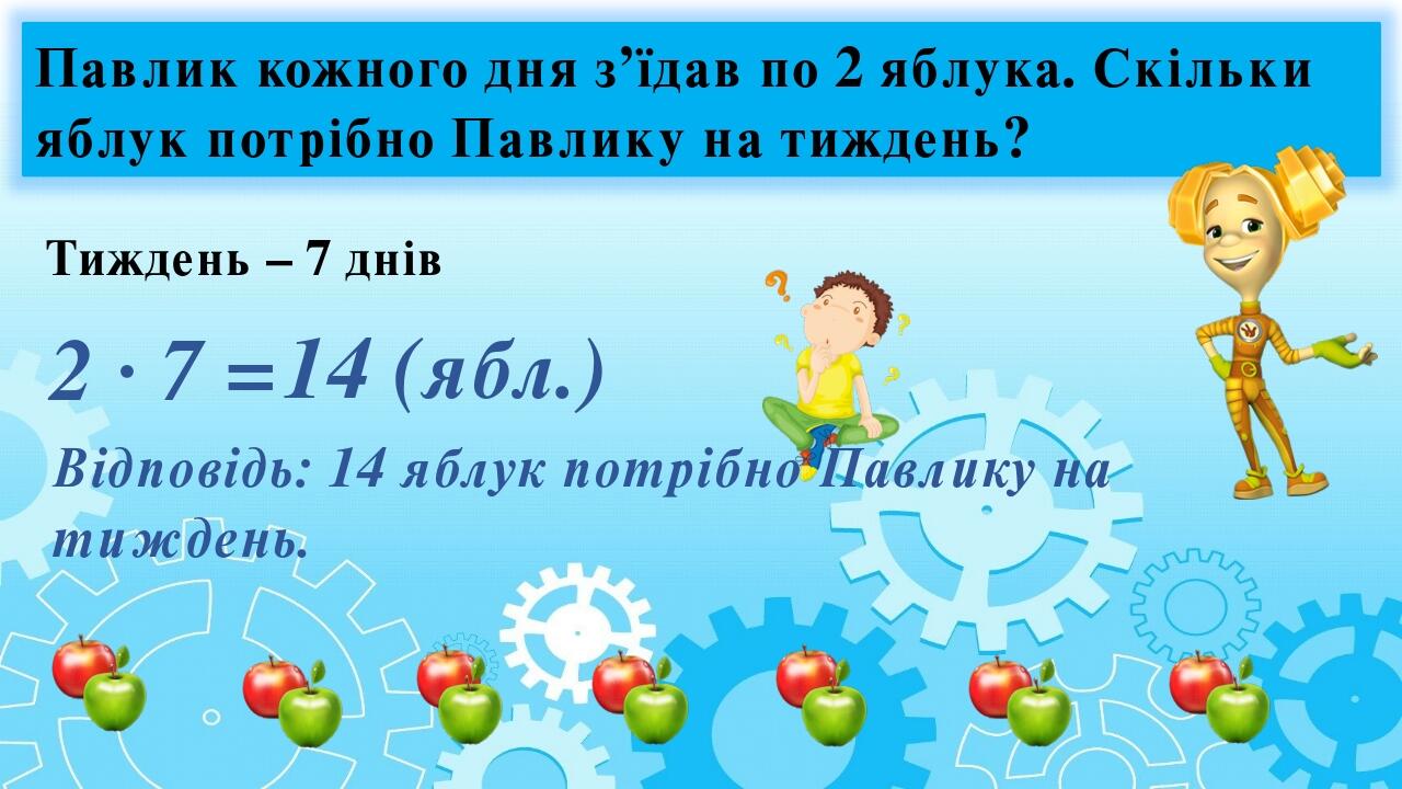 Прості задачі на множення та ділення таблиця множення числа 2 та