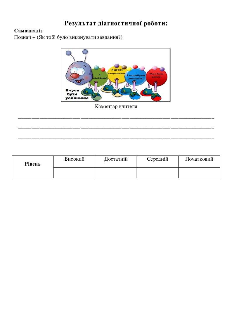 Літературне читання 4 клас Тест Літературне читання