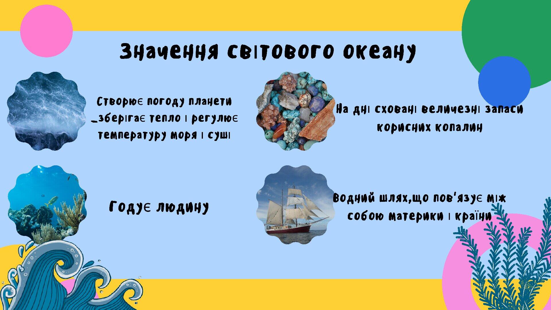 Презентація для 5 класу на тему Як досліджують океани Презентація