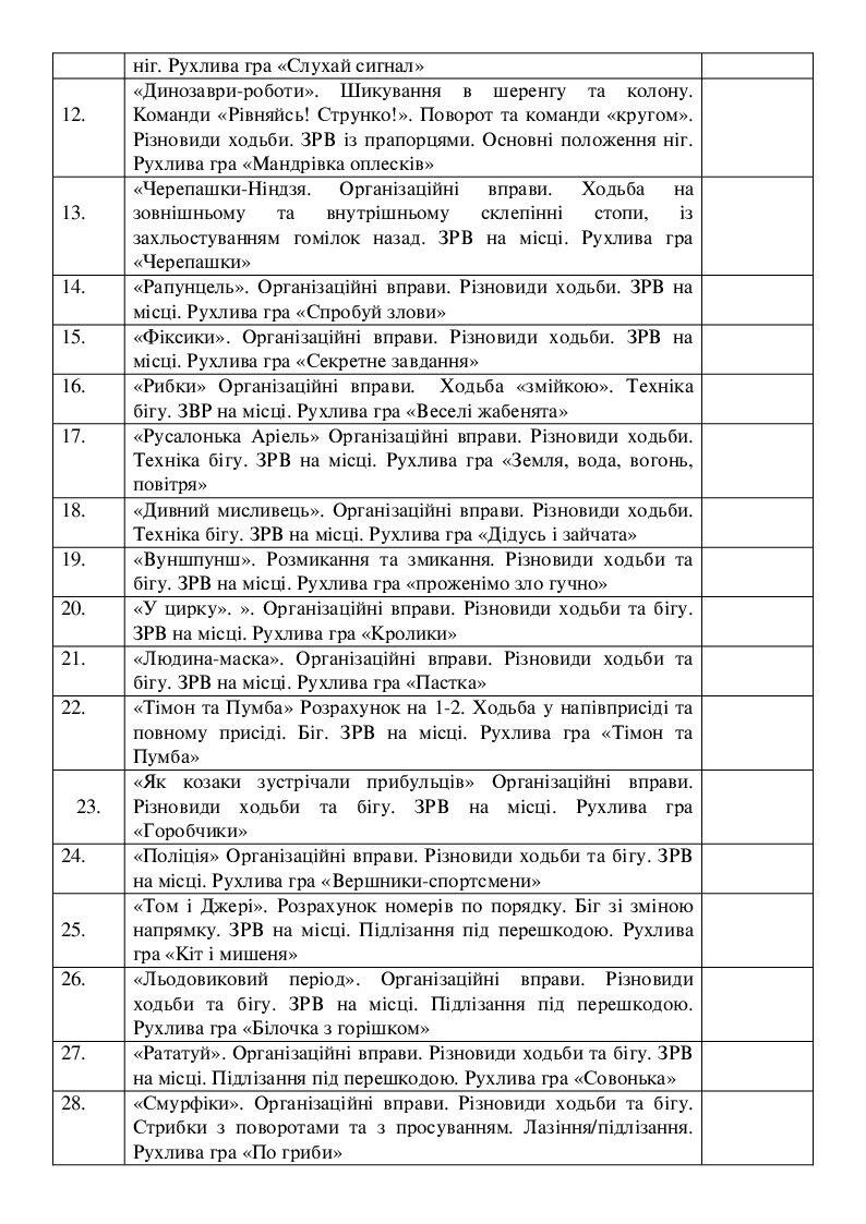 Календарний план з фізичної культури для учнів 1 класу І семестр 2 години КТП Фізична культура
