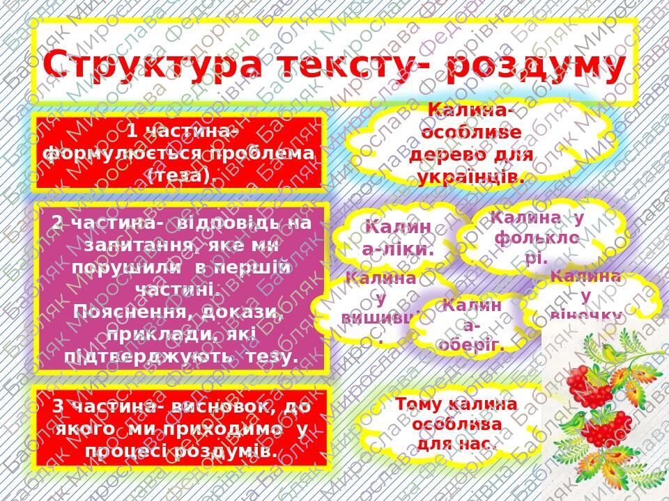 Презентація НУШ 5 клас Будова елементарного роздуму Презентація