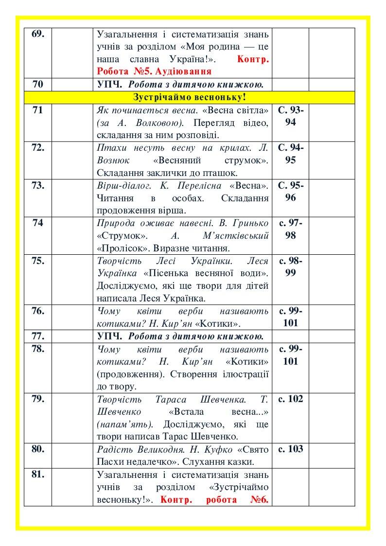 Календарне планування уроків літературного читання в 2 класі Літературне читання