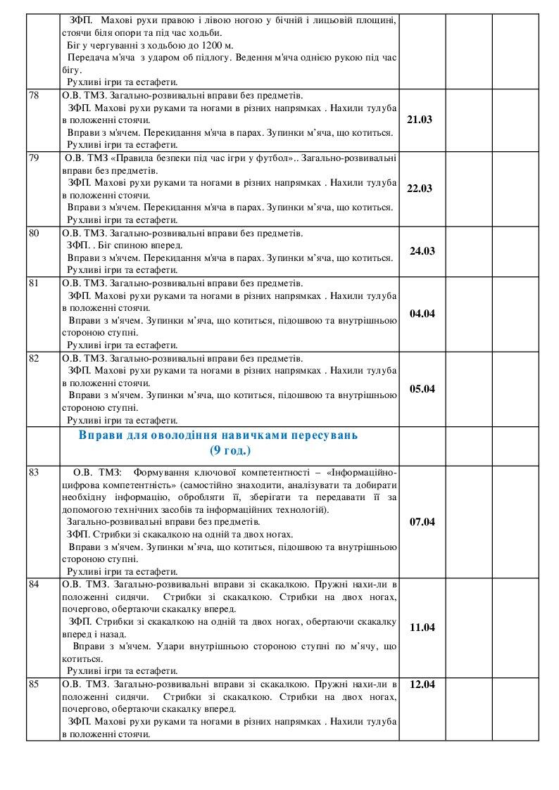Орієнтовне календарне планування уроків «Фізична культура 3 клас за