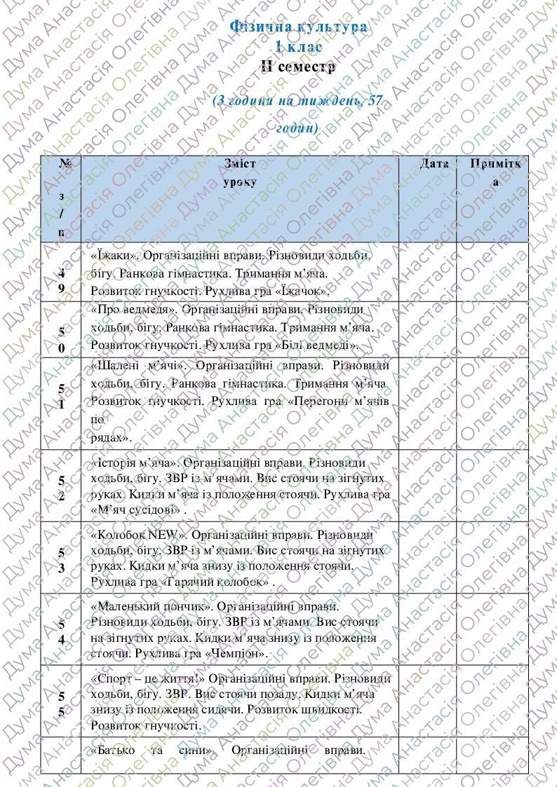 Календарне планування з фізичної культури 1 клас 2 семестр НУШ 2023 2024 Ільницька КТП