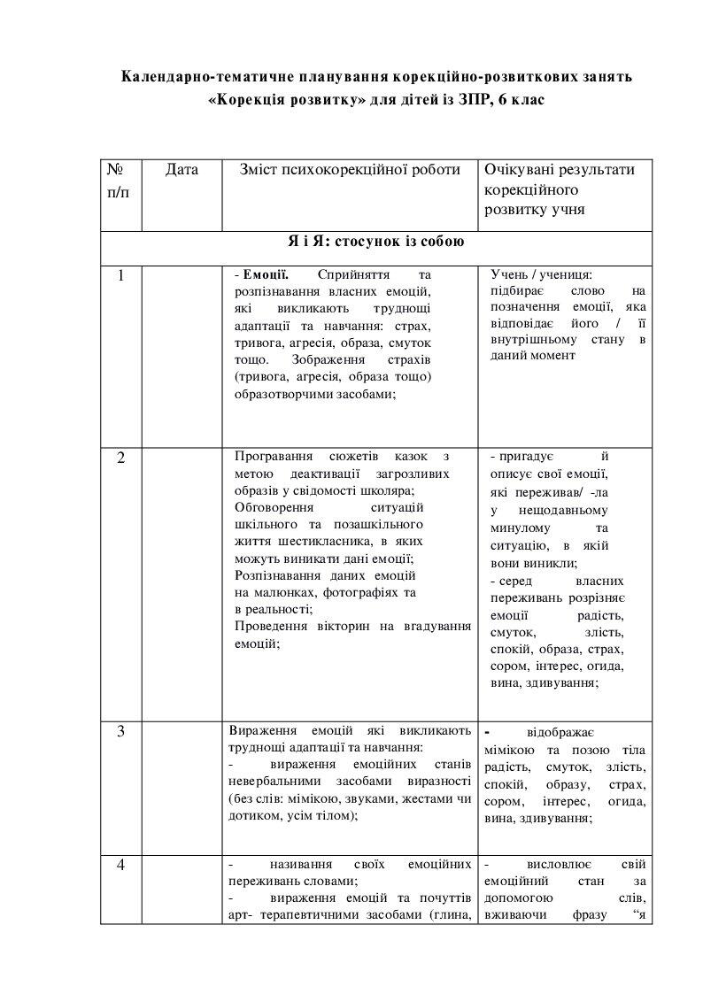 Календарно тематичне планування корекційно розвиткових занять «Корекція