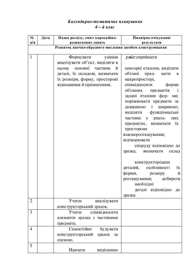 Календарно тематичне планування з корекції розвитку для дітей із ЗПР 4