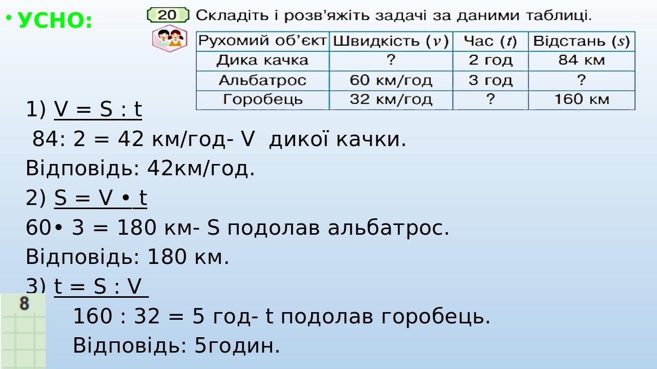 Презентація на тему Письмове множення багатоцифрових чисел на